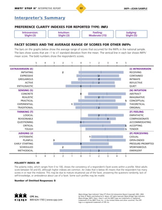 MBTI® Step II Interpretive Report | PDF