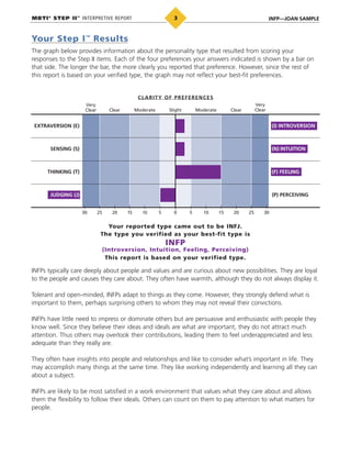 MBTI® Step II Interpretive Report | PDF