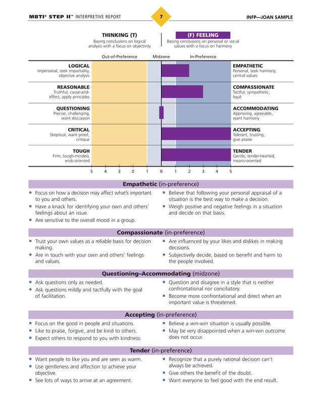 MBTI® Step II Interpretive Report | PDF