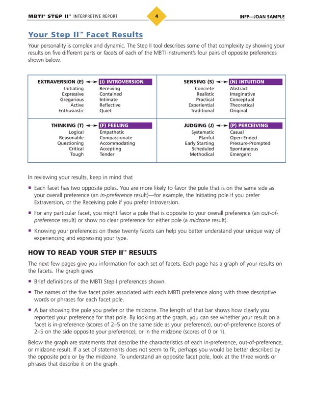 Mbti® Step Ii Interpretive Report