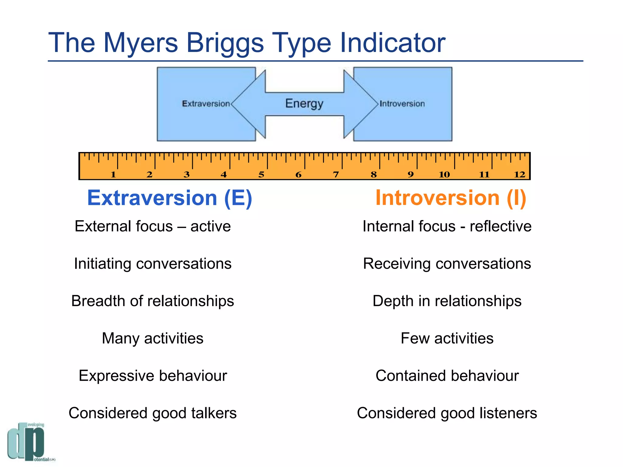 Myers Briggs Type Indicator (MBTI) & Team Building | PDF