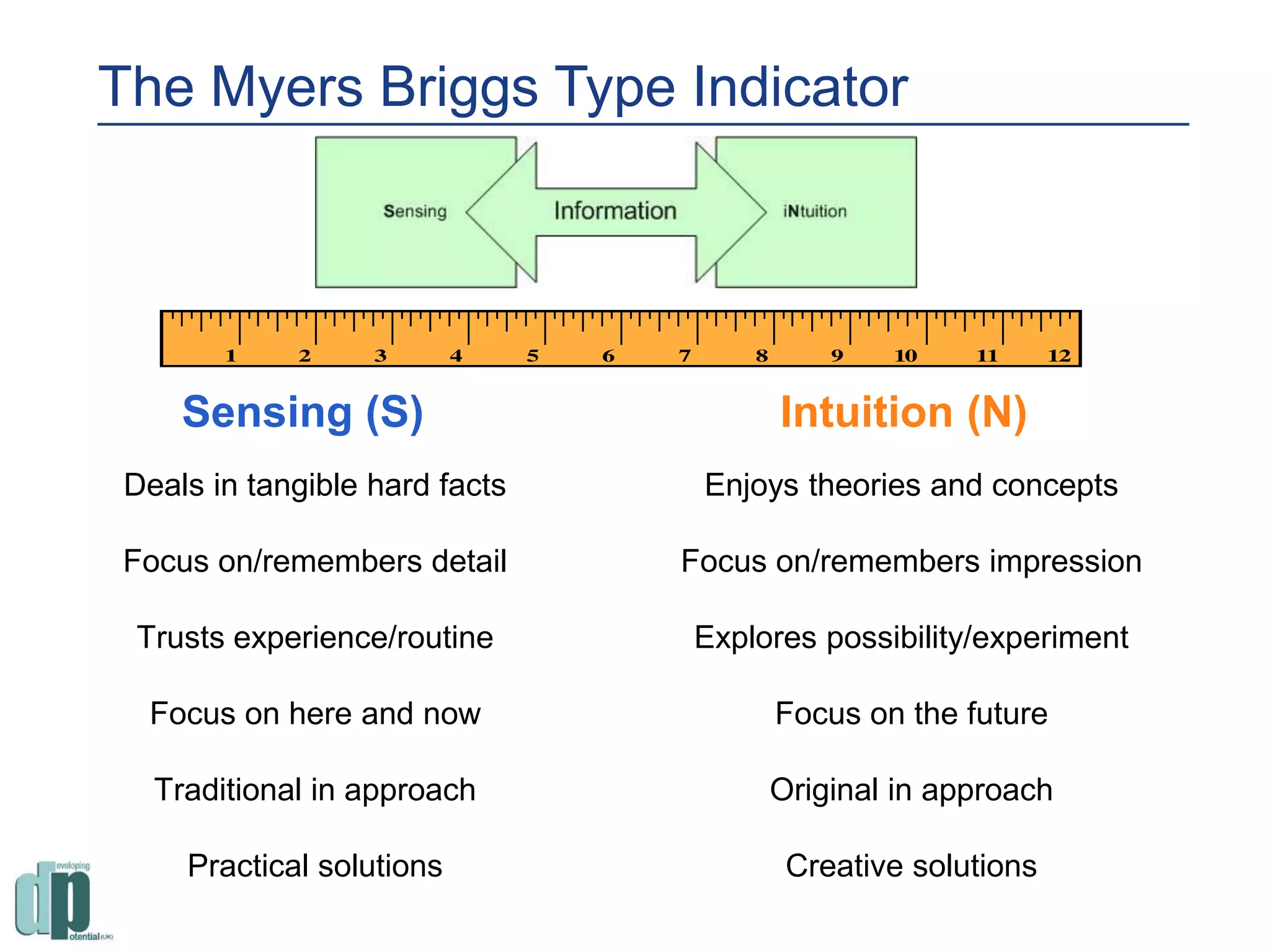 Myers Briggs Type Indicator (MBTI) & Team Building | PDF