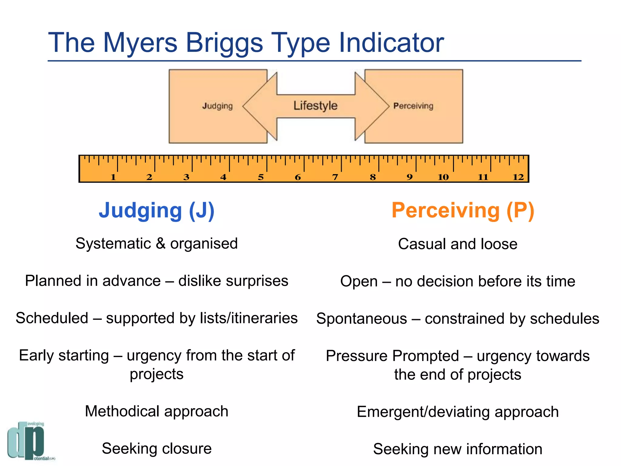 Myers Briggs Type Indicator (MBTI) & Team Building | PDF