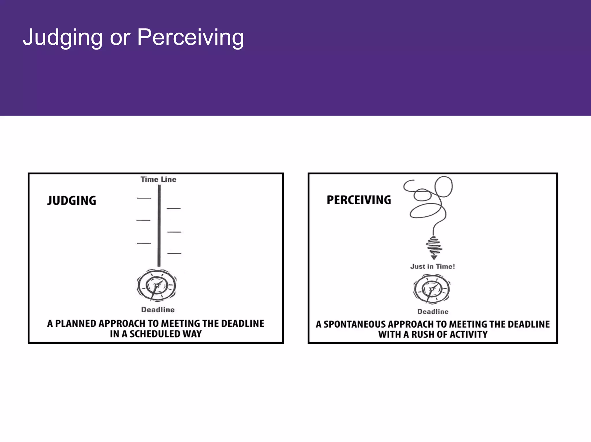 Understanding Team Dynamics using MBTI | PDF