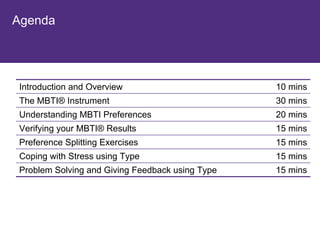 Understanding Team Dynamics using MBTI | PDF