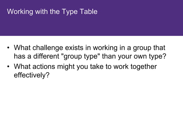 Understanding Team Dynamics using MBTI | PDF | Science