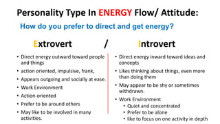 MBTI Test for better Career Planning | PPT