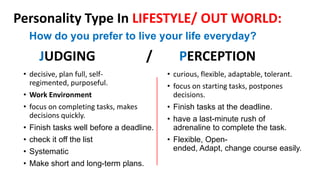 MBTI Test To Discover Your Career & Start Planning | PPT