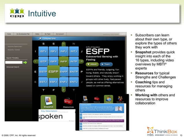 Mbti Think Box Presentation | PPT