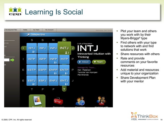 Mbti Think Box Presentation | PPT