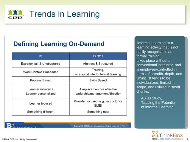 Mbti Think Box Presentation | PPT