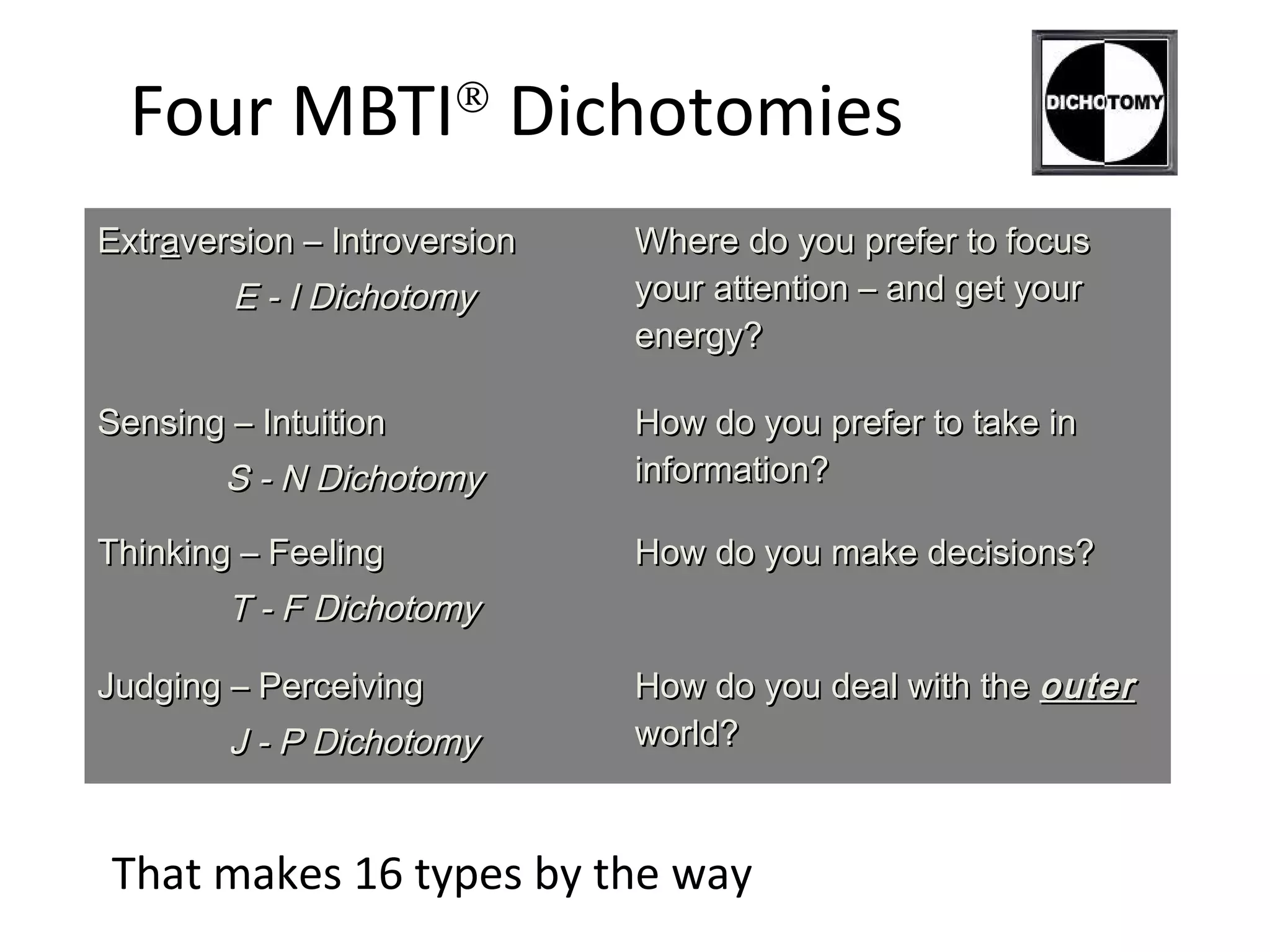 MBTI typology | PPT