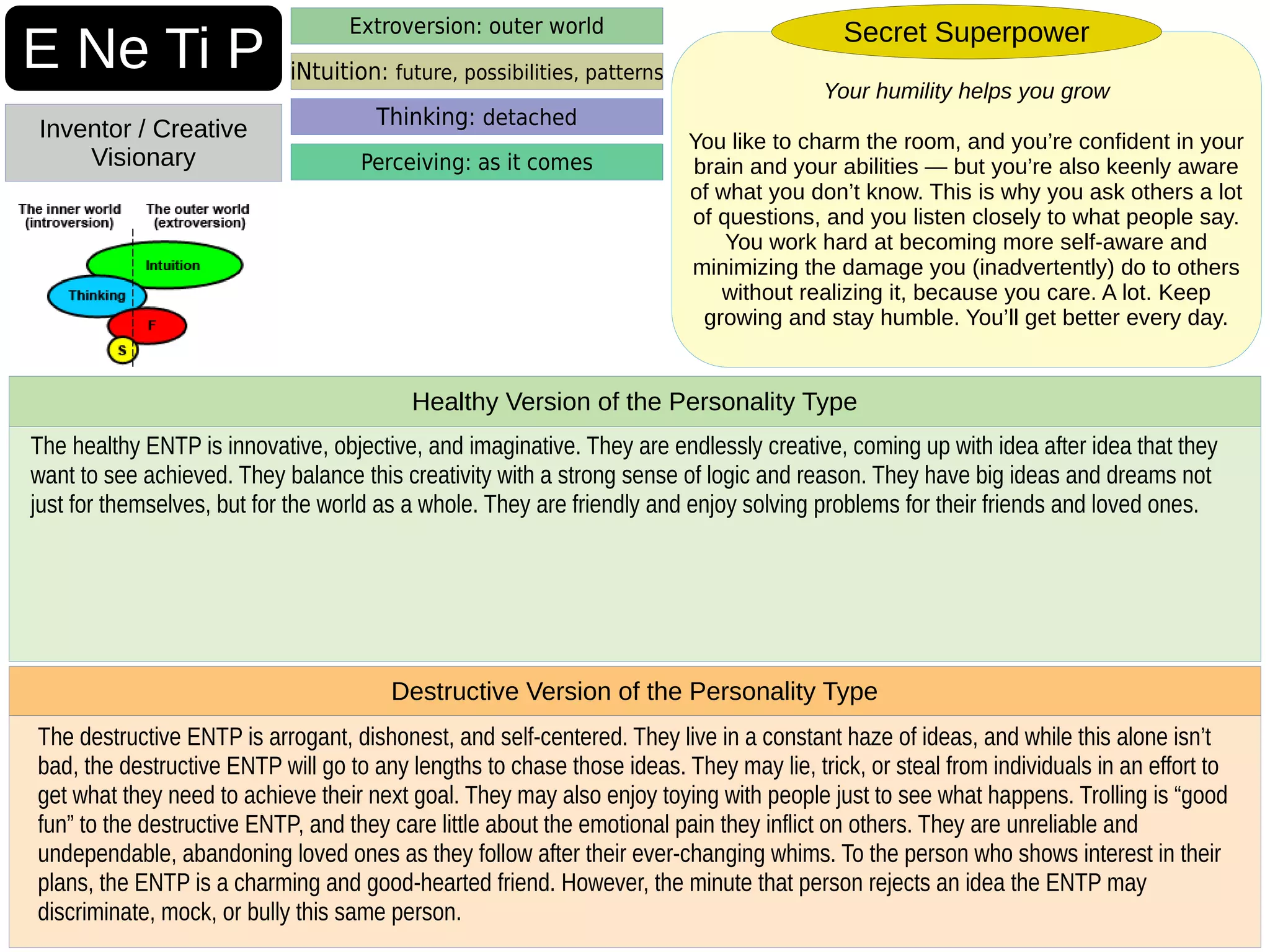 MBTI (Myers-Briggs Type Indicator) (doc. v3) | PPT