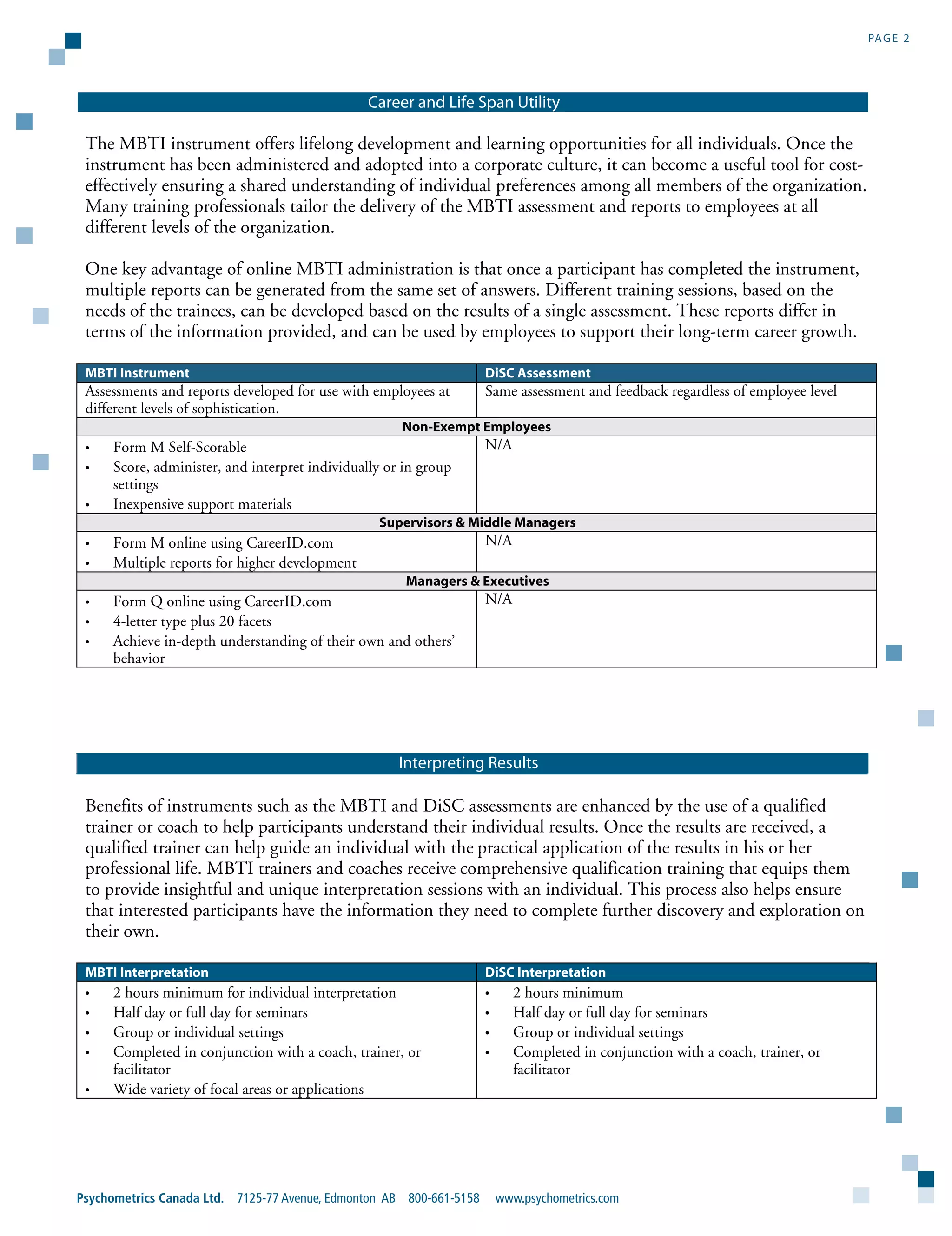 Mbti versus DISC comparation | PDF