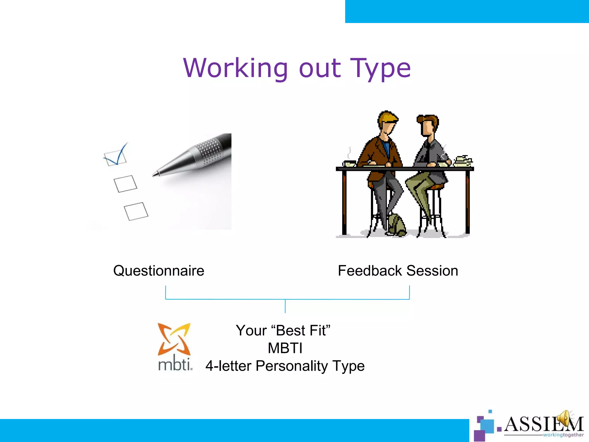 Mbti Web Presentation | PPT