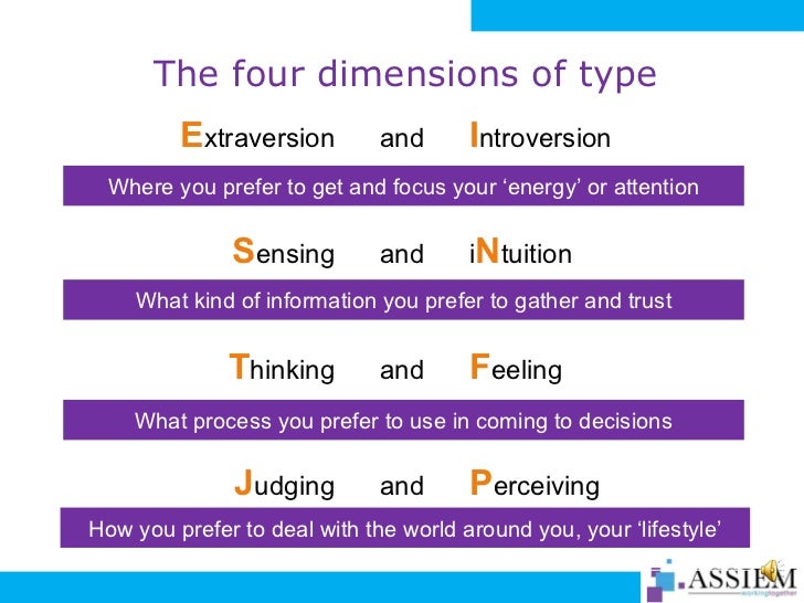 Mbti Web Presentation