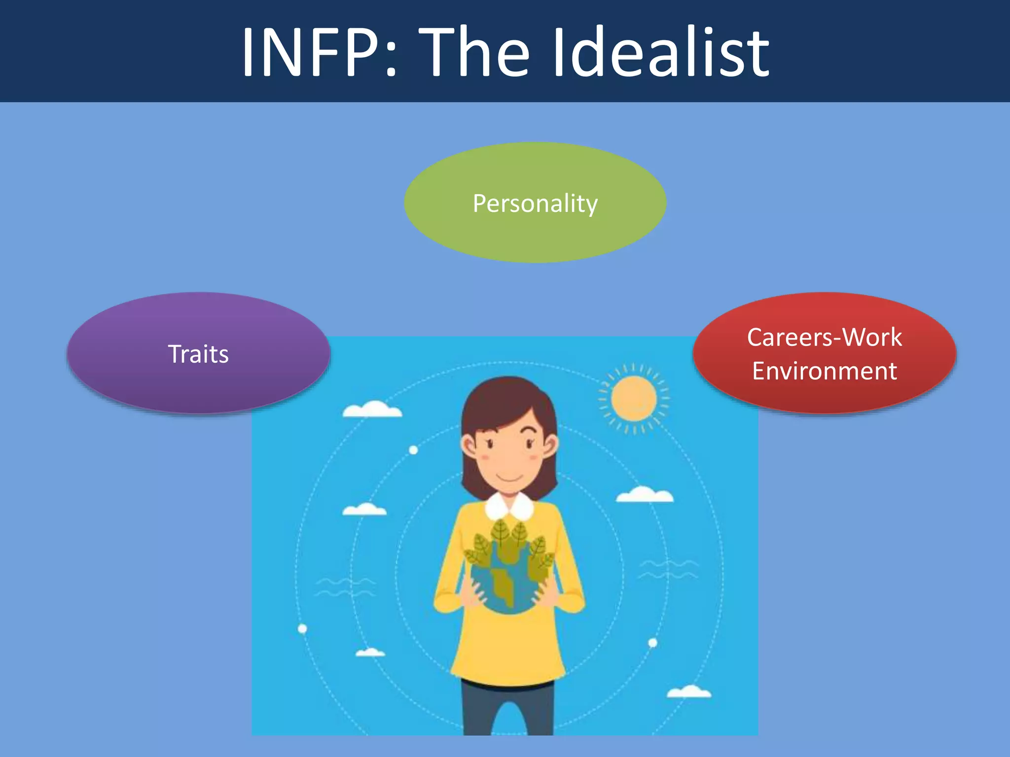Best Careers for Your Personality Type MBTI | PPTX