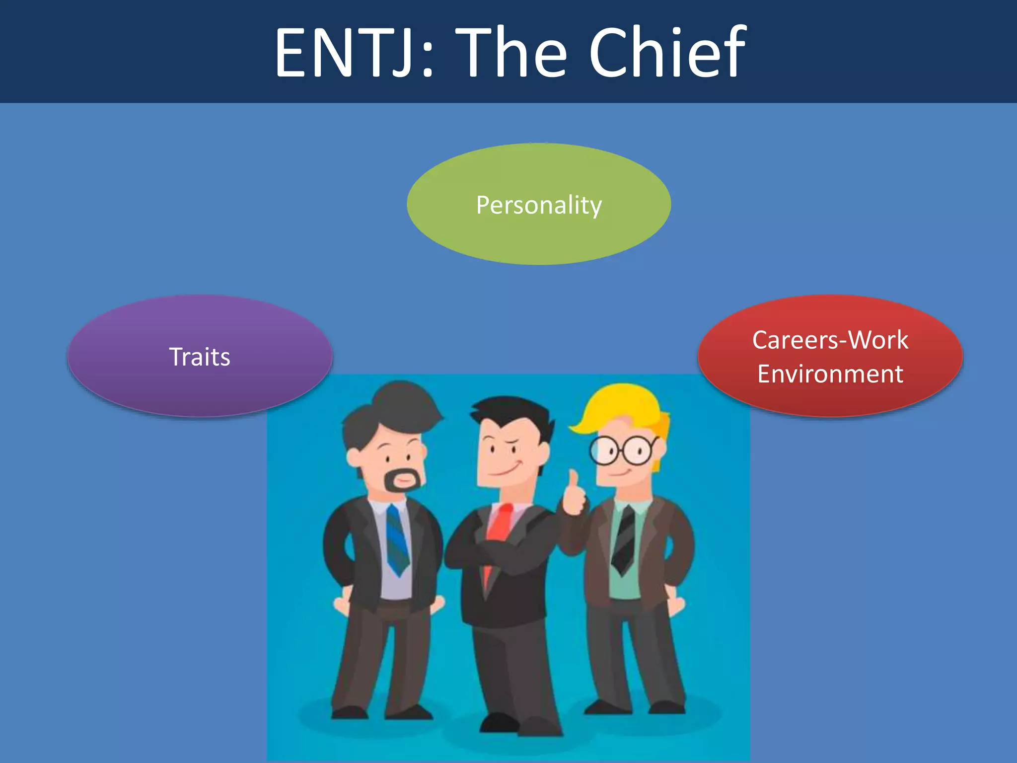 Best Careers for Your Personality Type MBTI | PPTX