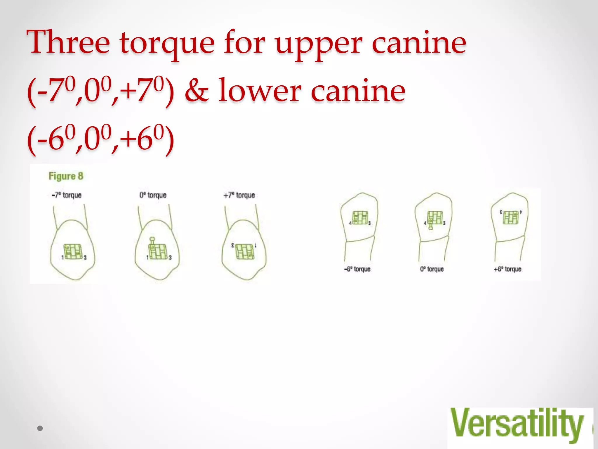 Mbt technique part | PPTX