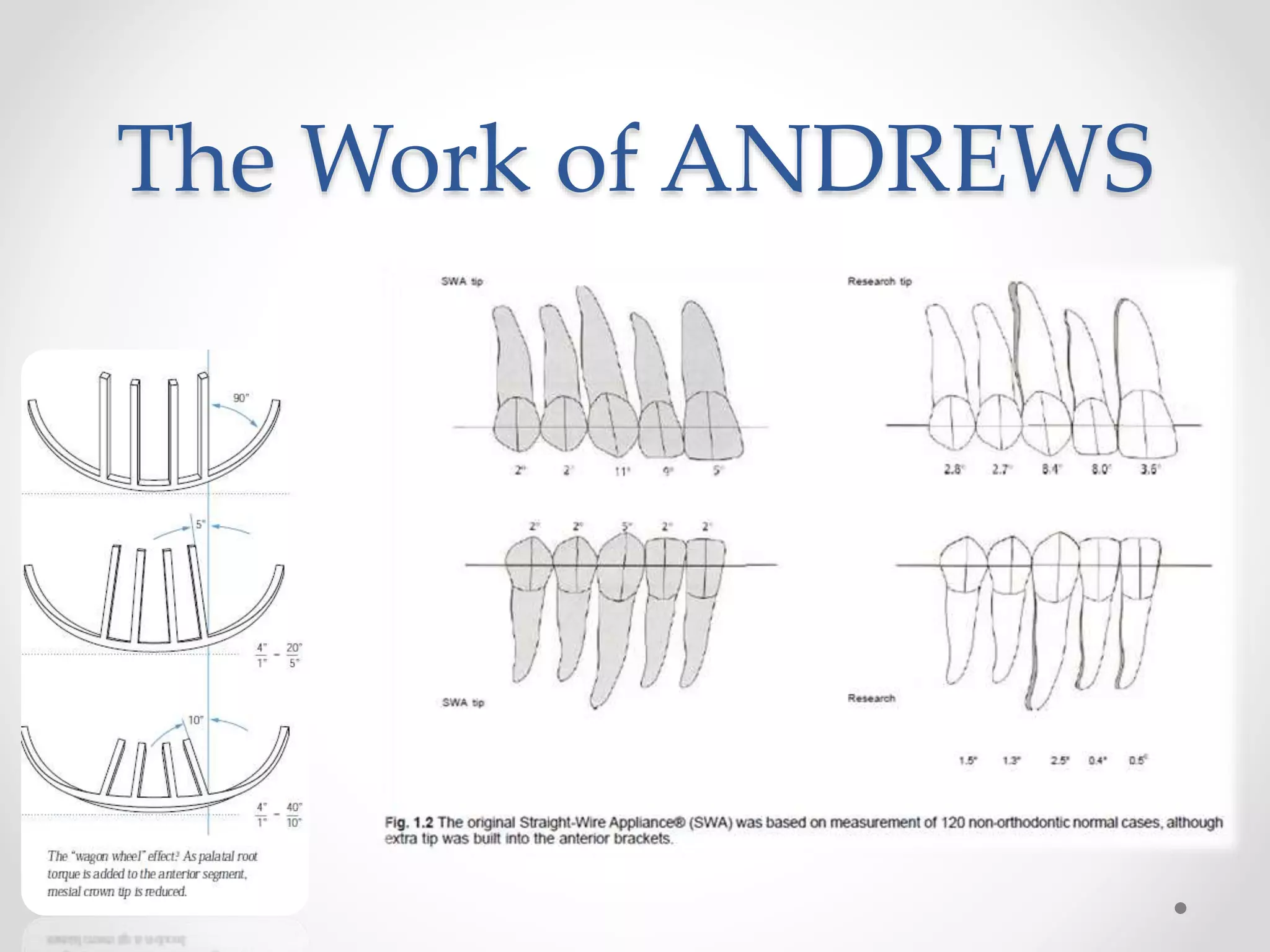 Mbt technique part | PPTX
