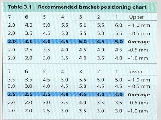 Mbt philosophy siddharth