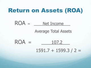 MBU652 Financial Statement Analysis - Part 1 (w/data from textbook) | PPTX