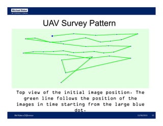 UAVs: Understanding Unmanned Aerial Systems (UAS) and Potential ...