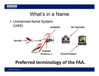 UAVs: Understanding Unmanned Aerial Systems (UAS) and Potential ...