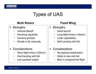 UAVs: Understanding Unmanned Aerial Systems (UAS) and Potential ...