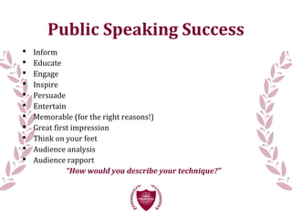 Public Speaking & Presentation Skills | PPT