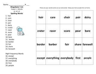 Mb vowel r words | PPT