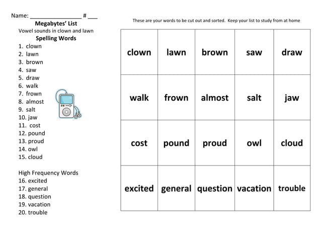 Mb vowel sounds in clown and lawn | PDF