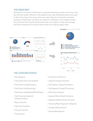 What Is Data Analytics? | PDF