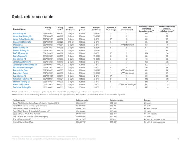 BenchMark Special Stains Product Guide | PDF
