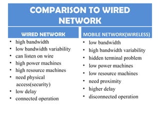 MOBILE COMPUTING | PPT