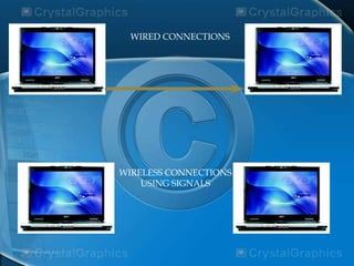 Mobile Computing | PPT