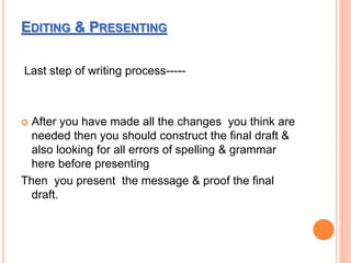 the writing process | PPT