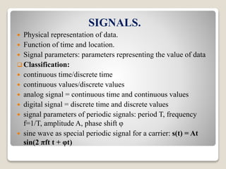 Mobile Computing | PPT