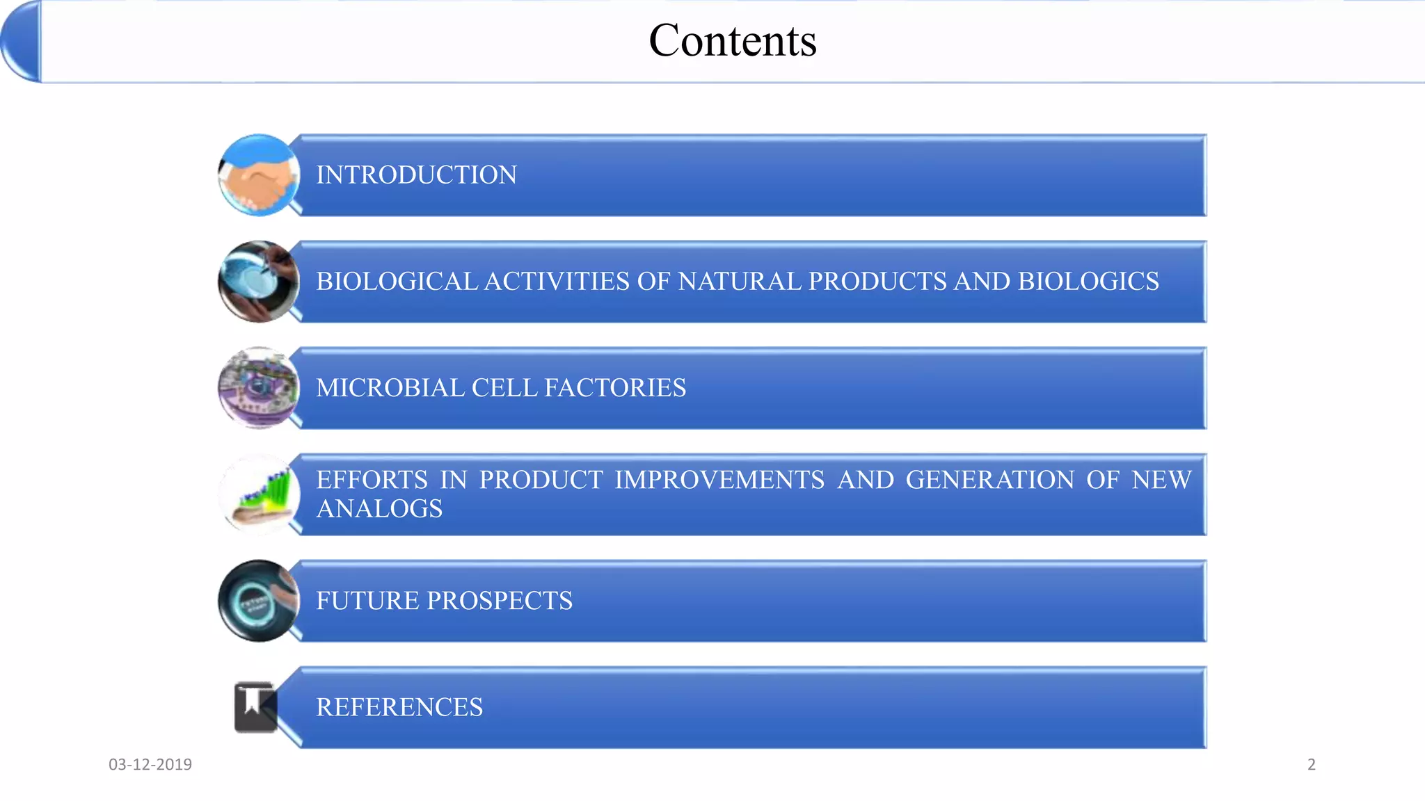 Microbial Production of Bio-active Natural Products and Biologics | PPTX