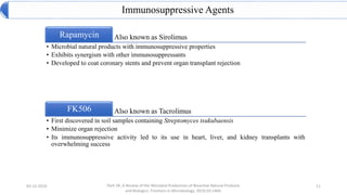 Microbial Production of Bio-active Natural Products and Biologics | PPTX