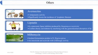 Microbial Production of Bio-active Natural Products and Biologics | PPTX
