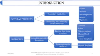 Microbial Production of Bio-active Natural Products and Biologics | PPTX