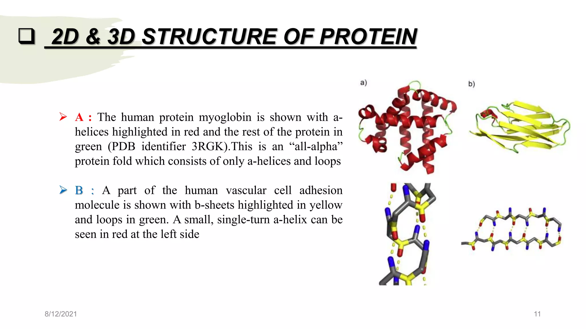 PROTIEN LIGAND INTERACTIONS | PPTX