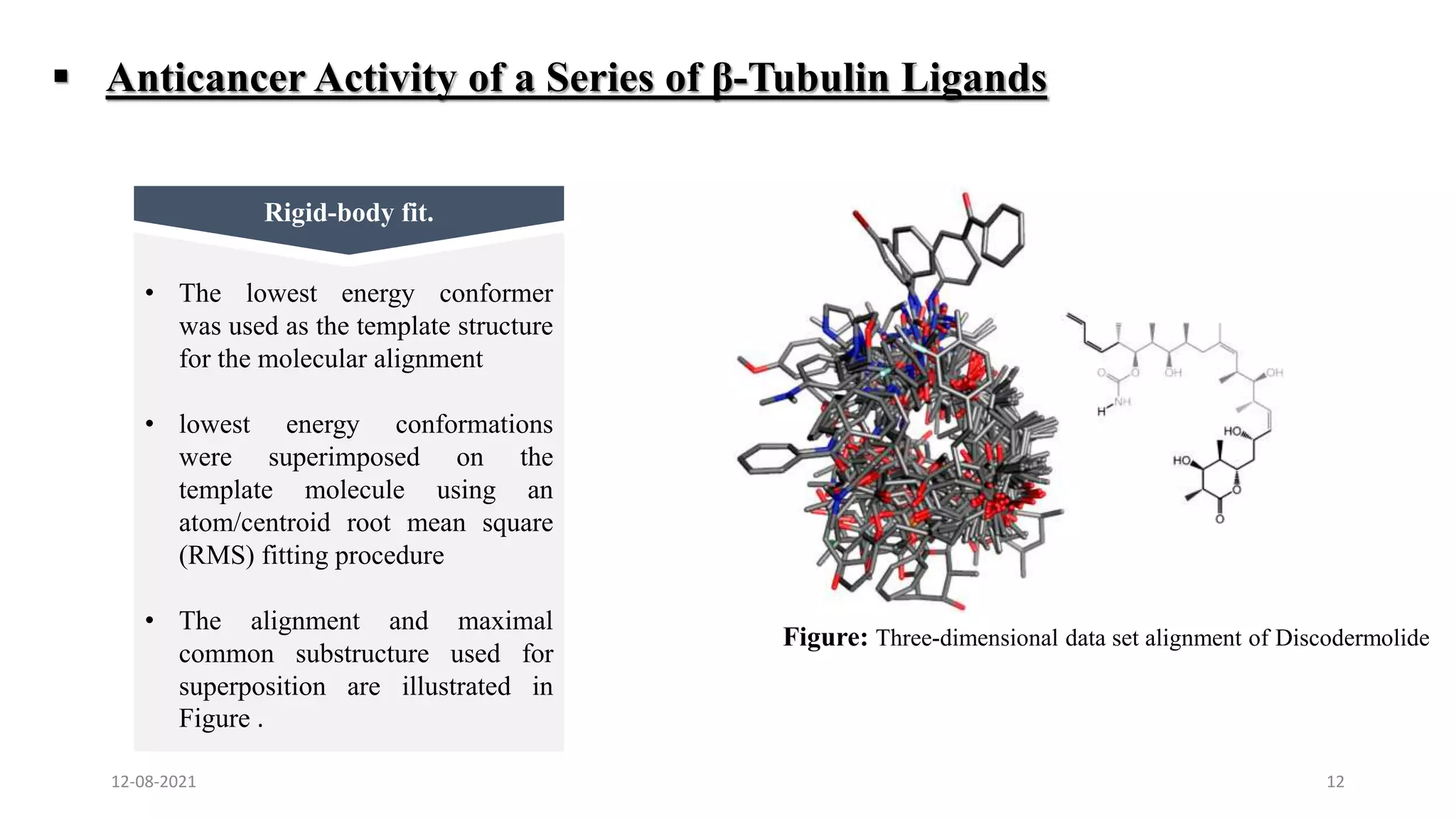 Conformational Analysis Alignment Of Molecules In 3d Qsar Pptx