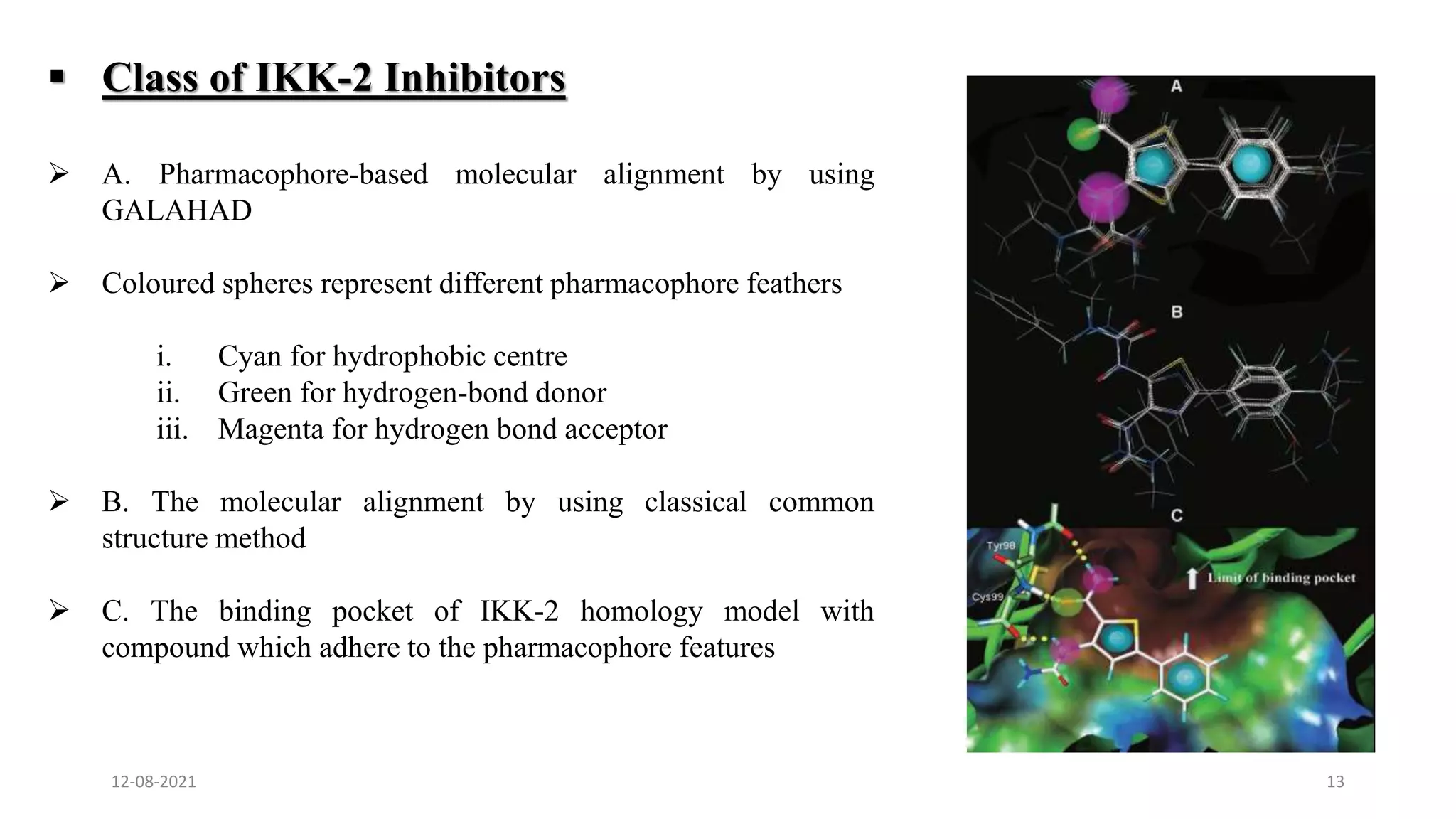 Conformational Analysis Alignment Of Molecules In 3d Qsar Pptx