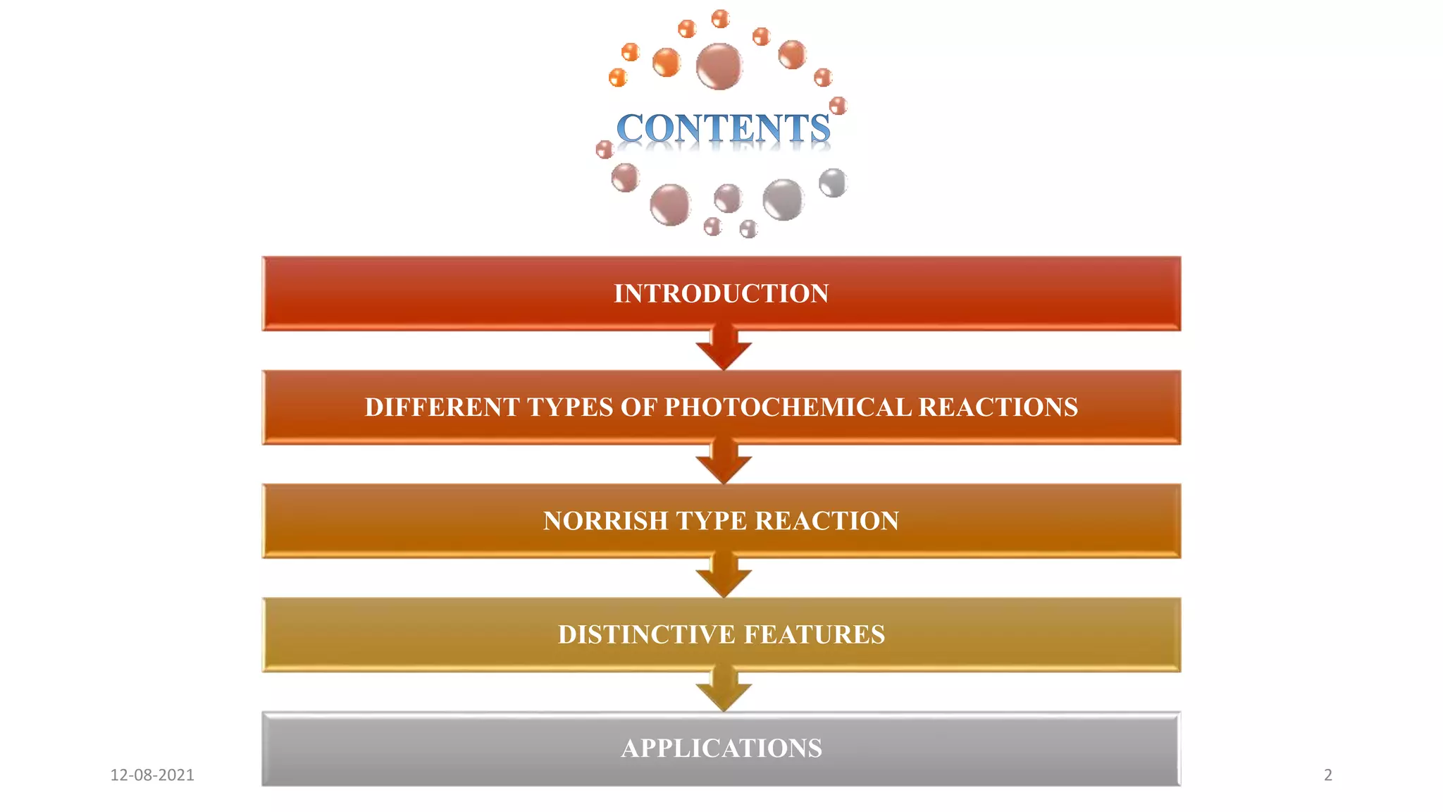 Photochemistry of Carbonyl Compound, Norrish type I and Type II ...