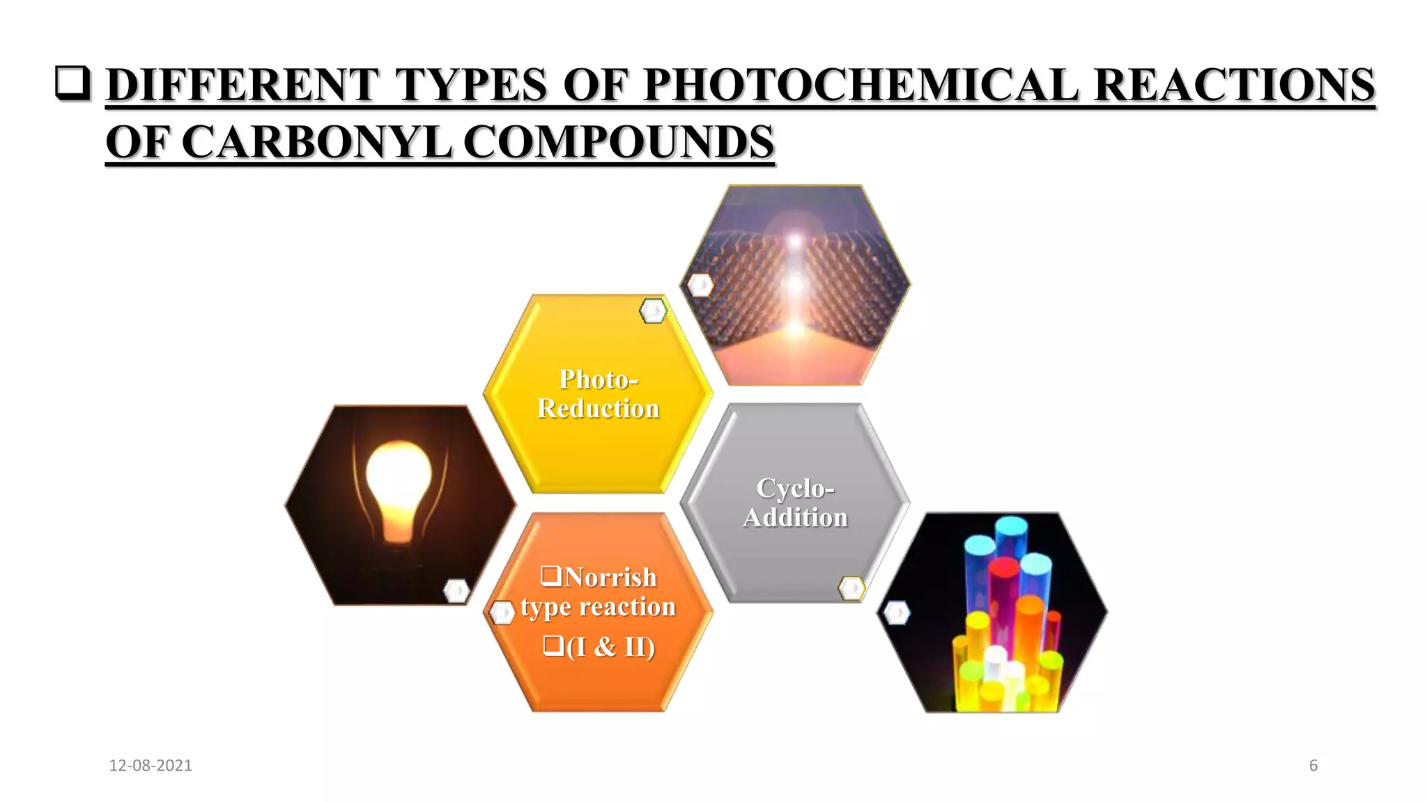 Photochemistry of Carbonyl Compound, Norrish type I and Type II ...