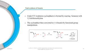 Photochemistry of Carbonyl Compound, Norrish type I and Type II ...