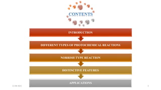 Photochemistry of Carbonyl Compound, Norrish type I and Type II ...