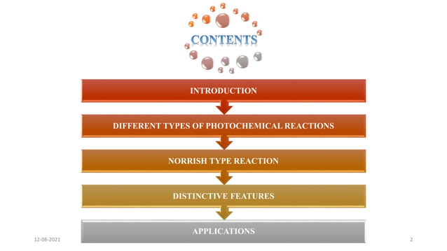 Photochemistry of Carbonyl Compound, Norrish type I and Type II ...
